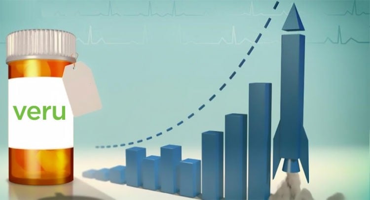 Veru Stock Jumps 207% in One Week — How Much Higher Can It Go ...