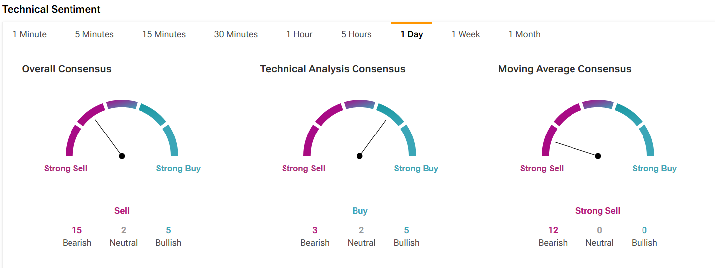 MicroAlgo’s 30-for-1 Reverse Split Sparks Volatility Ahead of July 2 ...